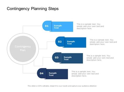 Risk Mitigation Plan Powerpoint Template