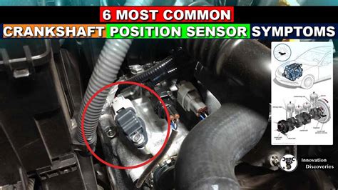 SYMPTOMS OF A BAD CRANKSHAFT POSITION SENSOR, 40% OFF