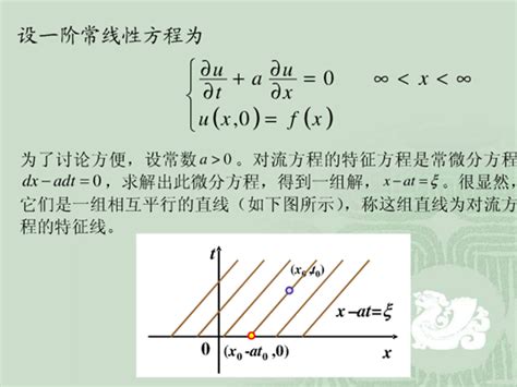 双曲型差分一维matlab中求解一维双曲型 Csdn博客