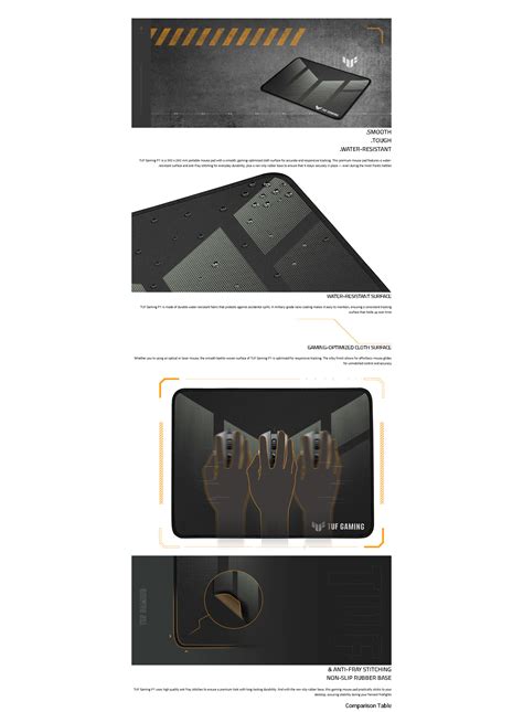 ASUS NC13 TUF GAMING P1 260 X 360 Mm Mouse Pad 330 EGP