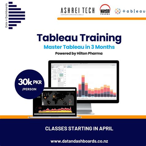 Data N Dashboards Limited On Linkedin Tableautraining