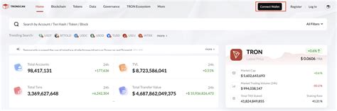 How To Sign In To Tronscan With Tronlink Tronscan Support Center