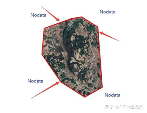 用global Mapper提取栅格影像边界，比arcgis简单！ 知乎