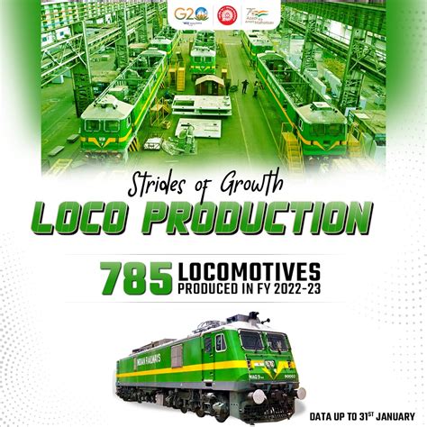 Ministry Of Railways On Twitter Indian Railways Scripting The Success