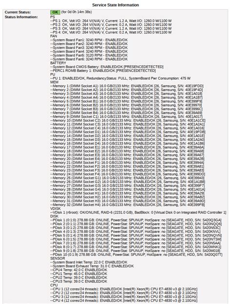Automate Nagios Monitoring With Ansible Hobo House
