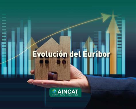 EvoluciÓn Del EurÍbor Novedades 2023 】 📈