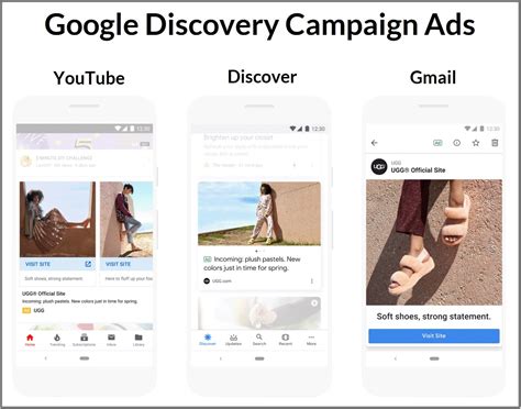 Guidelines To Create Discovery Ads In 7 Easy Steps