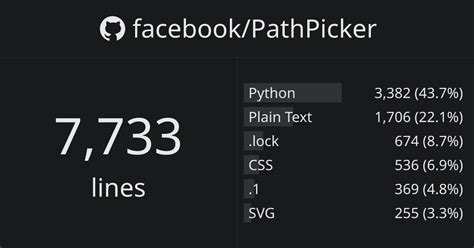 Facebookpathpicker Ghloc