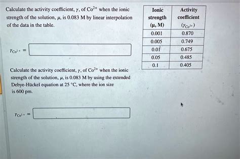 Solved Calculate The Activity Coefficient Y Of Co When The Ionic