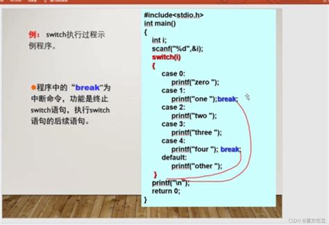 初始c语言 2c语言程序的四种基本结构 阿里云开发者社区