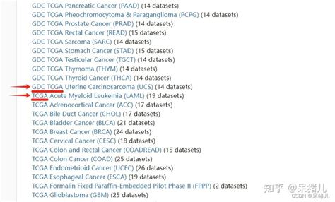 零基础入门转录组下游分析——数据处理（tcga数据库）