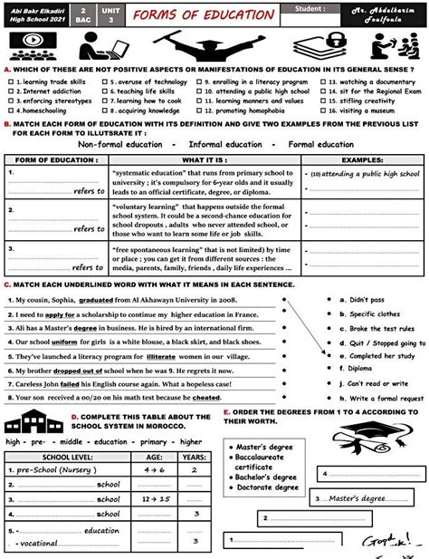 2 Bac Forms Of Education Intro And Vocab Lesson