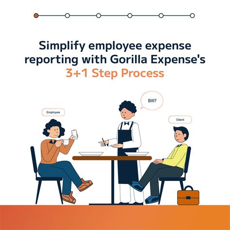Simplify Employee Expense Reporting With Receipt Box