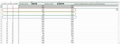 Ad9361 Dig Tune Delay Tuning Rx Failed Qanda Design Support Ad9361 Ad9363 Ad9364 Engineerzone