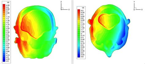 Calculations With The Dgtd Method Mesh M3 Contour Lines Of Local Sar Download Scientific