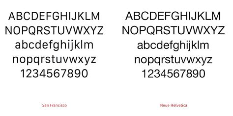 Neue Helvetica Font Iphone