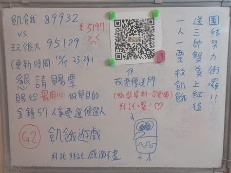 飢餓遊戲投票 戲劇綜藝板 Dcard