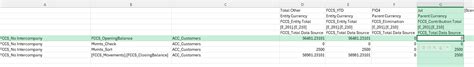 Fccs Openingbalance Not Calculate — Cloud Customer Connect