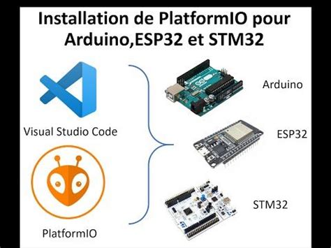 Tutorial On Programming Arduino Uno Avr Atmega P Using Pure C Blink Led Artofit