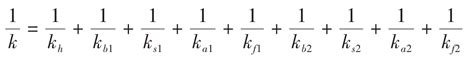 Basic Principle Of Potential Energy Method For Calculating Time Varying