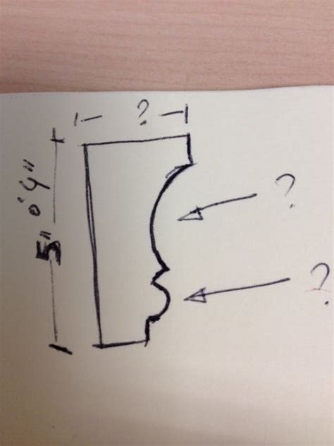 What Router Bits Should I Use To Create This Router Forums