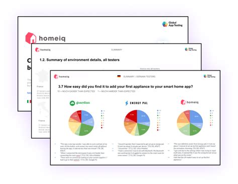 Competitor Benchmarking Reports At Global App Testing