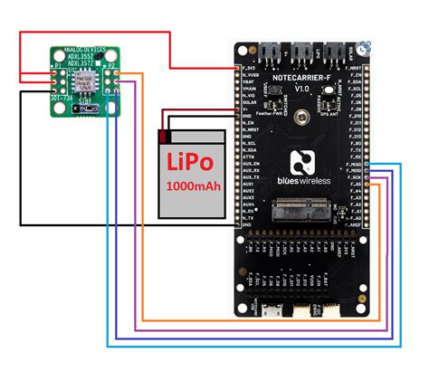 Smart Helmet Powered By Blues Wireless Notecard Hackster Io