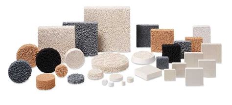 Products Foundry Supply Group Foundry Supply Group