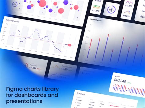 huge library of graphs for data visualization data visualization