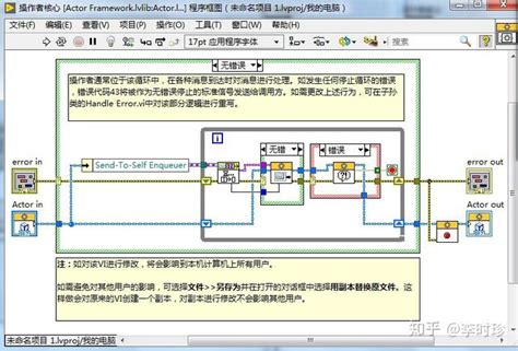 Labview Af User Interface Basics With Actor Core Override Yangs Site