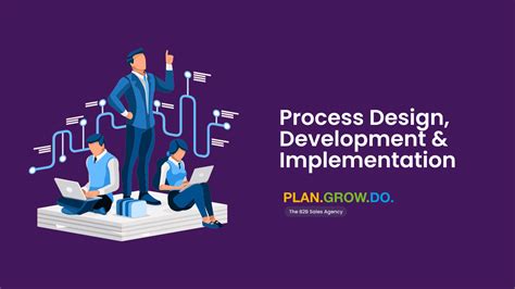 Design And Implement A High Performing B2b Sales Process