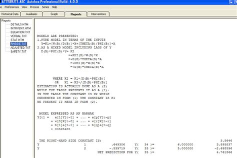 Problem In Discrete Valued Time Series Forecasting Cross Validated