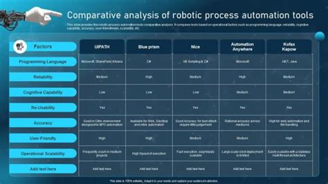 Comparative Information Powerpoint Presentation And Slides Slideteam