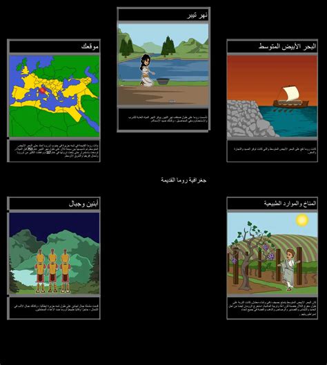 جغرافيا روما القديمة Storyboard By Ar Examples