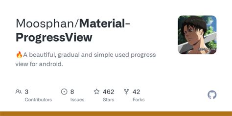 github moosphan material progressview 🔥a beautiful gradual and