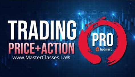 Super Pack Trading Desde Cero