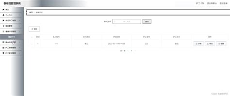 ssm毕设项目敬老院管理系统92c66（java vue mybatis maven mysql） ssm92c66 csdn博客