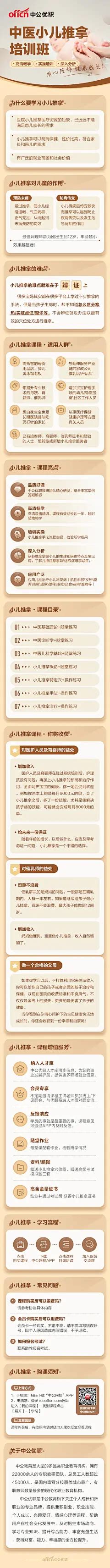 望闻问切 花瓣网