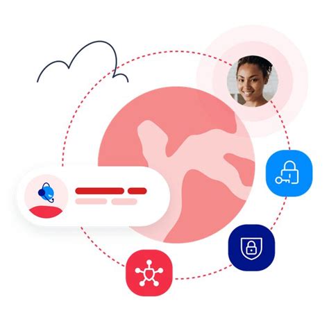 API Programmable Messaging Twilio