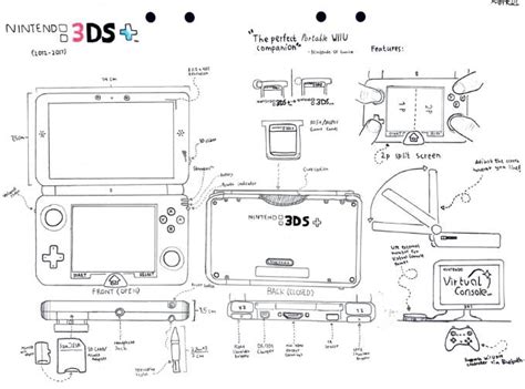 Nintendo 3ds Concept Console By Retrotainment On Deviantart