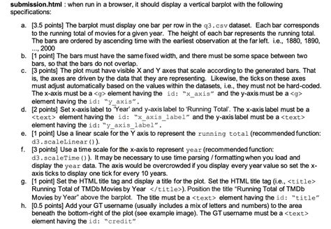 Solved Needing Help With Dom Structure Submissionhtml When Run In A