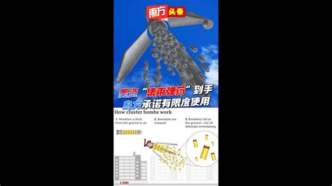 美资“集束弹药”到手 乌方承诺有限度使用【东方头条】2023 7 14 Youtube