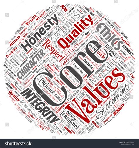 Vector Conceptual Core Values Integrity Ethics Stock Vector Royalty