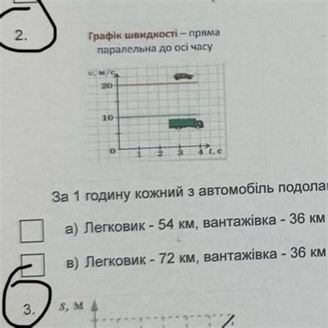 СРОЧНО За 1 годину кожний з автомобіль подолав а Легковик 54 км вантажівка 36 км в