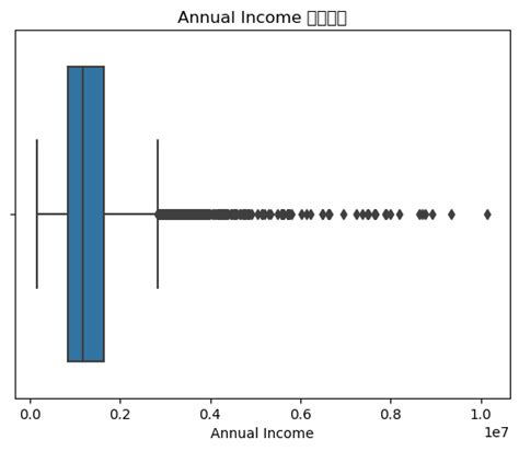 Python 训练营打卡 Day 6 Csdn博客