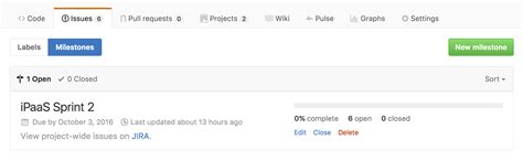 Using Github Projects And Cards For Project Management Nerdycode