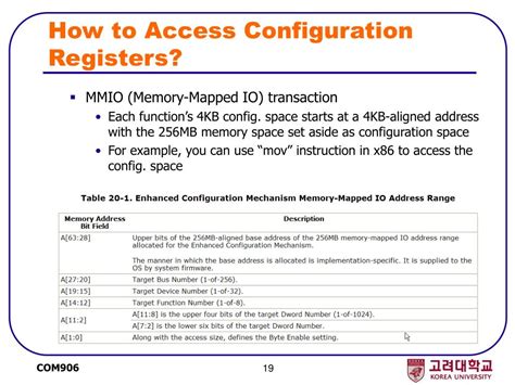 Ppt Com 906 Computer Application Seminar Lecture 3 Chipsets And Pcie