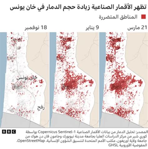 الجيش الإسرائيلي يترك خان يونس والأقمارالصناعية تكشف زيادة الدمار Bbc