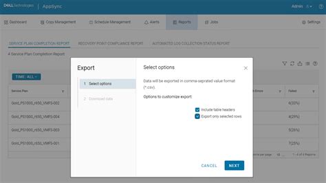 appsync unable to create a service plan completion report using