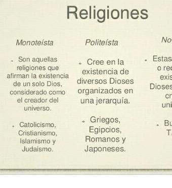 Realiza un cuadro comparativo sobre las tres religiones monoteístas estableciendo cuáles fueron